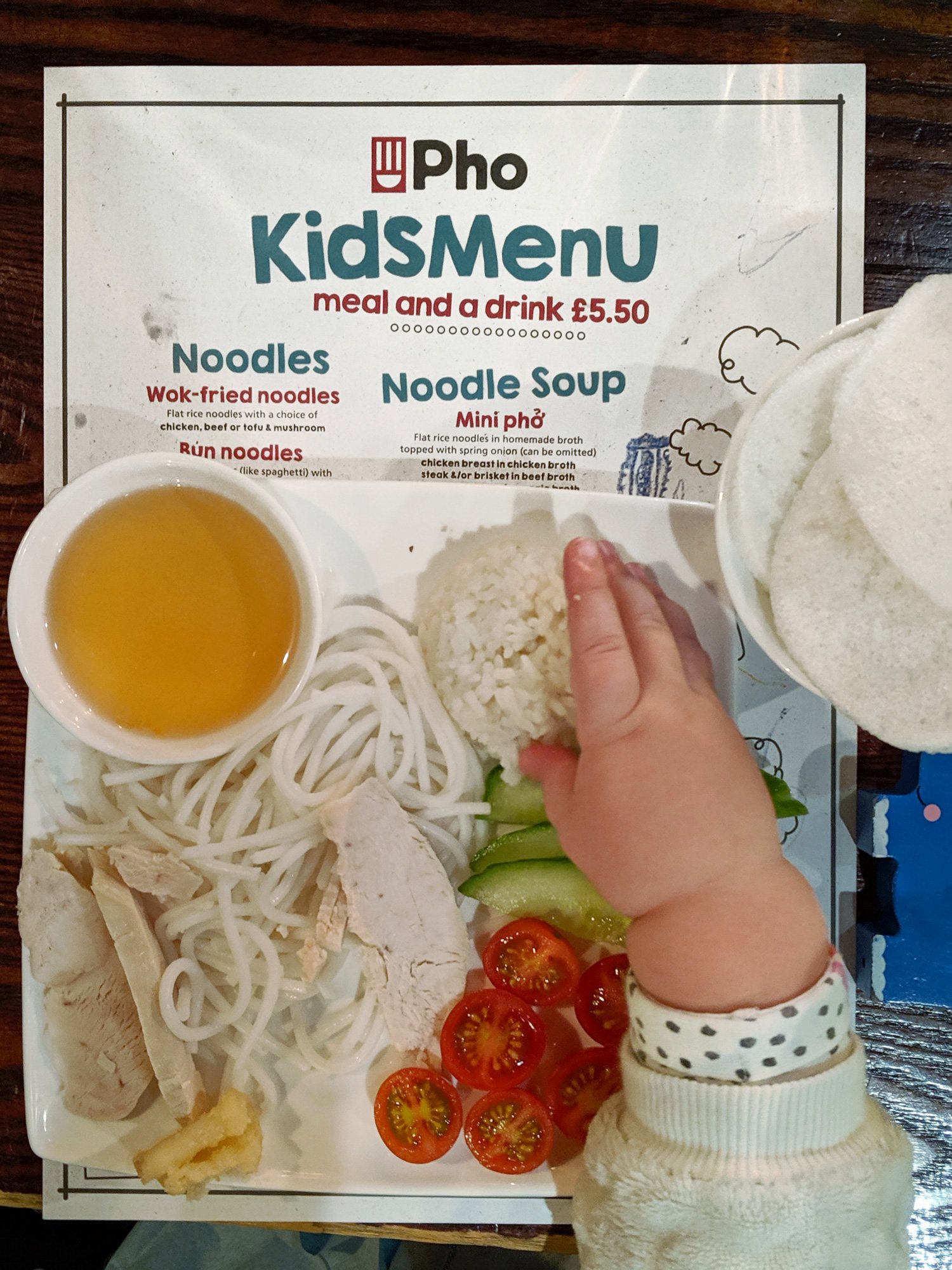 Gluten Free Kids - UK Restaurants with Coeliac Friendly Childrens' Menus