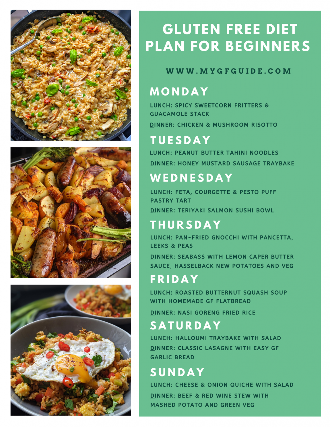 Gluten Free Diet Plan For Beginners - My Gluten Free Guide